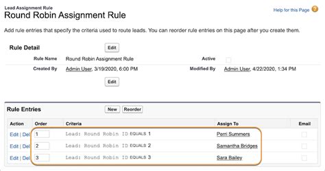 5 Effective Ways To Master Round Robin Assignments In Salesforce