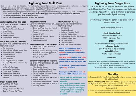Easy Guide To The Disney World Multi Pass Lightning Lane Options