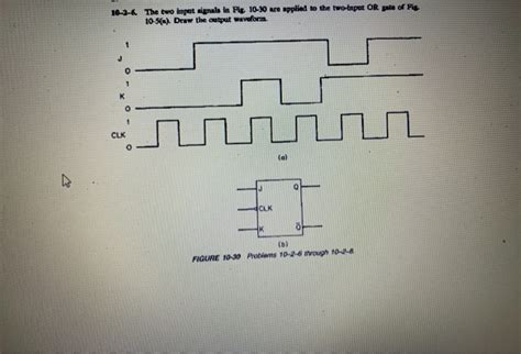 solved 10 2 6 the two input signals in fig 10 30 are