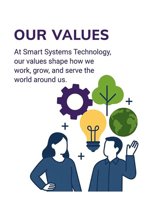 Our Values Smart Systems Technology