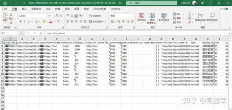小白也能搞定的爬虫攻克DATA一款自动化数据采集工具一 知乎