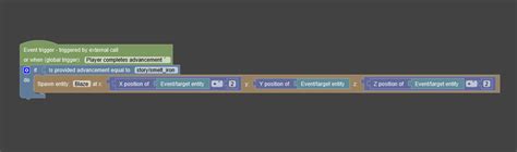 How To Use Advancement Spawning Condition MCreator