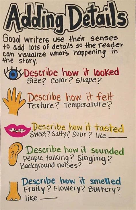 Anchor Chart Adding Details To Writing At Rosalind Caine Blog
