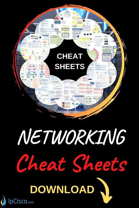 Networking Cheat Sheets Networking Basics Cheat Sheets Networking