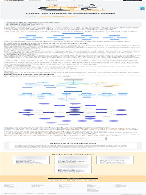 How To Make A Concept Map Lucidchart Download Free Pdf Concept
