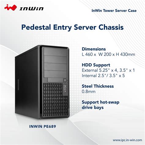 Inwin Iw Pe689 Enlight Indonesia