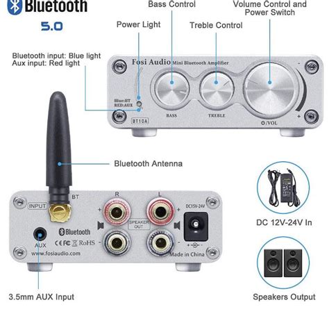 Would I Need A Special Plug For These Or Would Normal Speaker Wire Work
