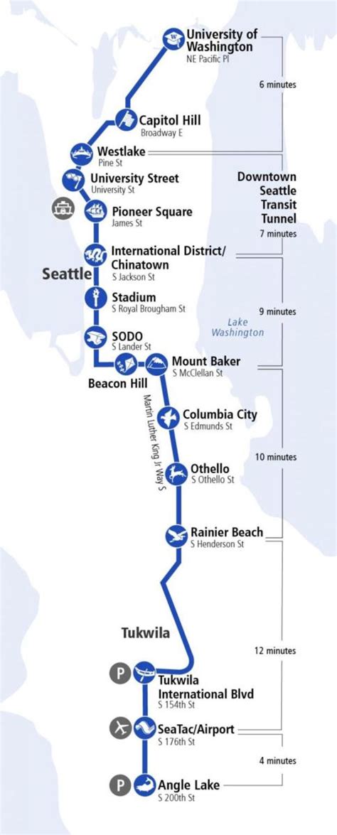Link Light Rail Seattle Southside Regional Tourism Authority