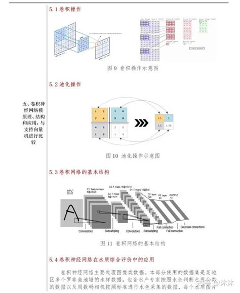 【教程】基于python实现的深度学习技术在水文水质领域应用 知乎
