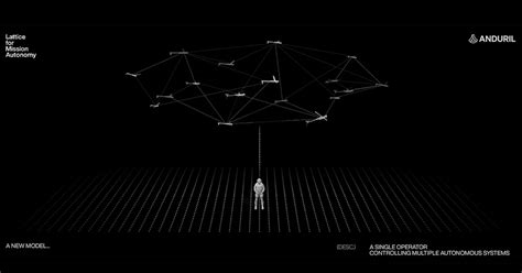 Anduril Launches Lattice For Mission Autonomy Software For Drone Swarm Management Executivebiz