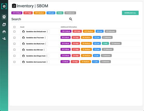 [arnica] Software Bill Of Materials Sbom