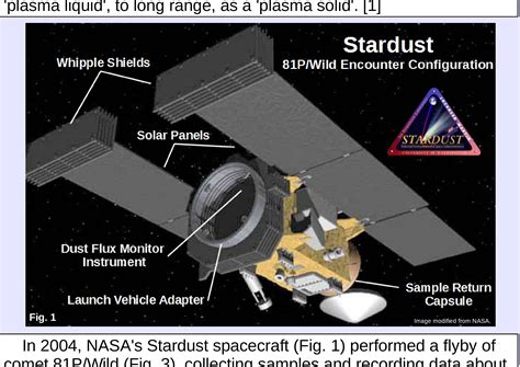 Stardust Spacecraft