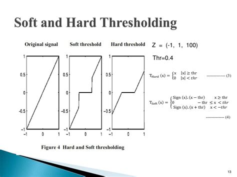 Ppt Noise Reduction Of Speech Signal Using Wavelet Transform With