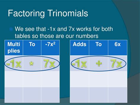 PPT Factoring Trinomials PowerPoint Presentation Free Download ID 796283