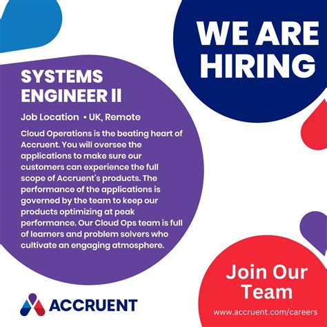 Mogana Priya M D Posted On Linkedin