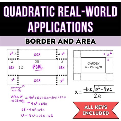 Quadratic Real World Applications Border Problems Guided Notes Or Practice