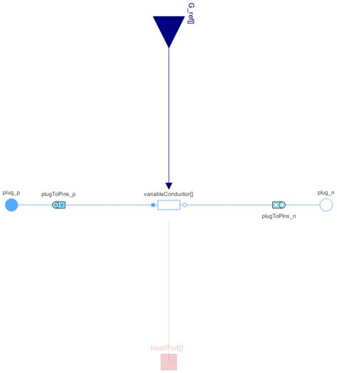 Modelica Electricalquasistaticpolyphasebasicvariableconductor System Modeler Documentation