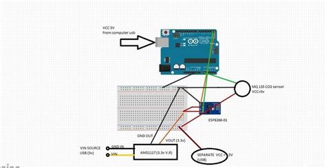 A Newbies Guide To Setup Esp8266 With Arduino Mega 2560 Or Uno Arduino Coding Color Coding