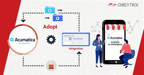 Streamline Finances Acumatica Checkbook Integration