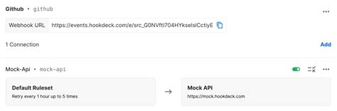 How To Receive Webhooks On Endpoints Hookdeck Event Gateway Docs