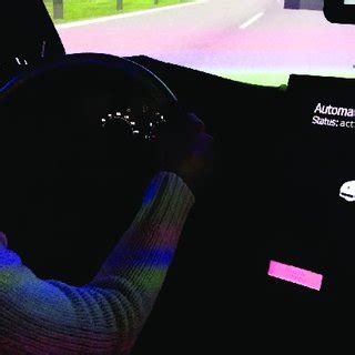 HMI With An Activated Automation Download Scientific Diagram