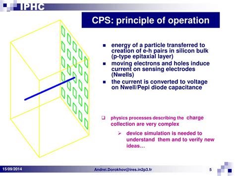 Ppt Device Simulation Of Cmos Pixel Sensors With Synopsys Powerpoint