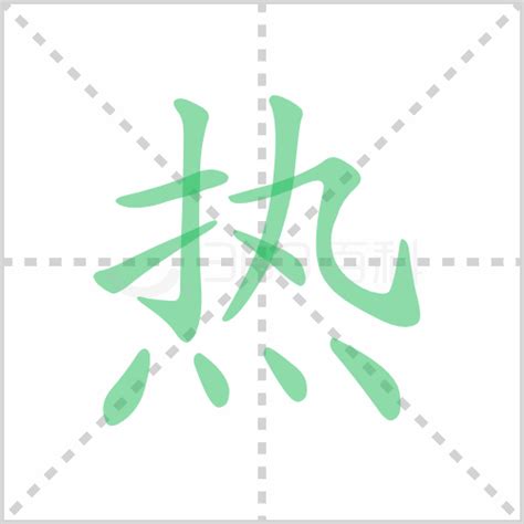 热的解释 读音 部首 组词