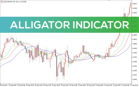 TDI Indicator For MT5 Download FREE IndicatorsPot
