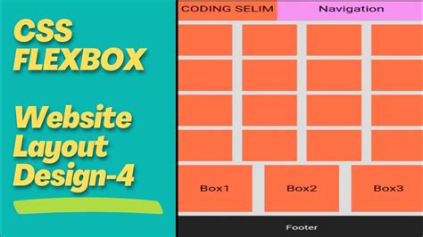 How To Create A Website Using Html And Css CSS Flexbox Website Page Layout Design Tutorial
