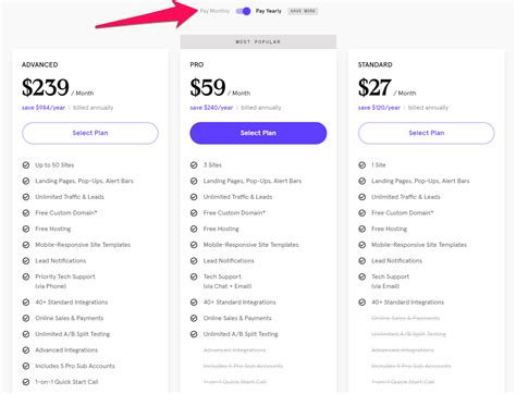SaaS Pricing A Fast Guide On Models Strategy Great Pricing Page Examples