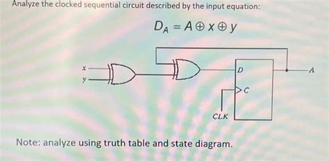 Solved Analyze The Clocked Sequential Circuit Described By Chegg
