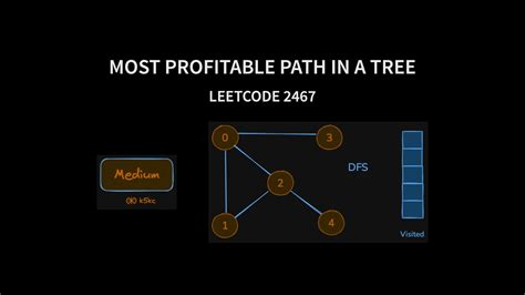 most profitable path in a tree leetcode 2467 using 2 dfs youtube