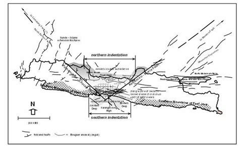 Figure 4 Structural Indentation Of Central Java A