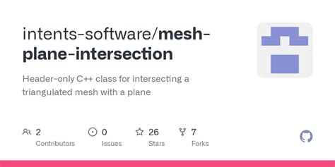 Github Intents Softwaremesh Plane Intersection Header Only C