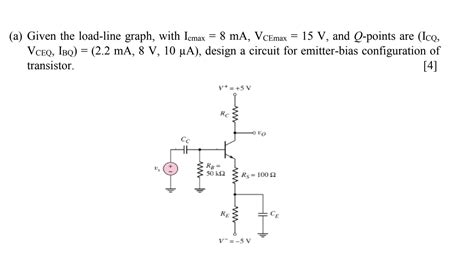 Solved A Given The Load Line Graph With Icmax 8 Ma