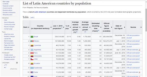 Geospatial Solutions Expert Copying Tabular Data To Excelcsv File In Python