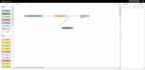 Raspberry Pi ラズパイ を Node RED でAWS IoTに接続するための設定方法 Tech Note Meeting