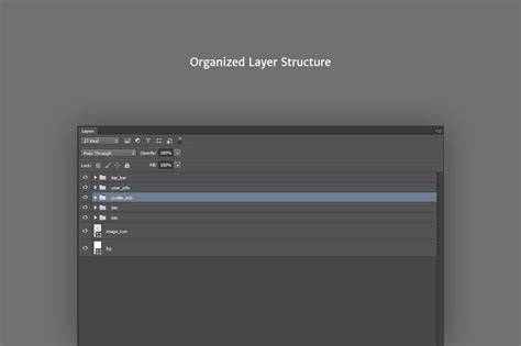 Wirey Mobile Wireframe Kit A Wireframe Template By Web Donut
