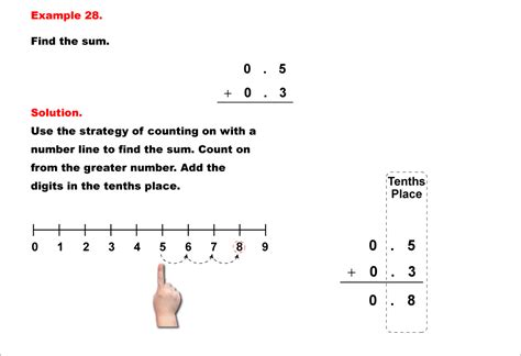 math example decimal concepts adding decimals to the tenths no