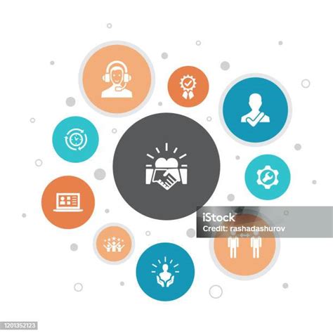 고객 관계 인포 그래픽 10 단계 거품 디자인 통신 서비스 Crm 고객 관리 간단한 아이콘 일러스트레이션에 대한 스톡 벡터 아트 및 기타 이미지 Istock