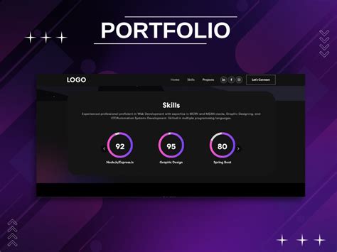 Custom Website Design Using React Js Node Js And Mern Stack Upwork