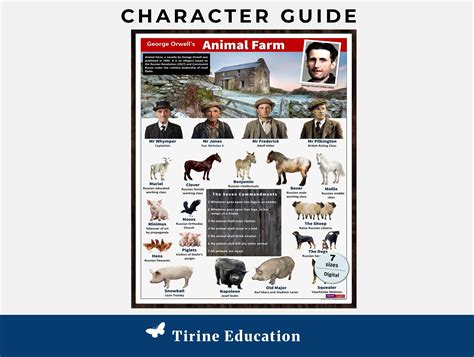 Animal Farm Characters List
