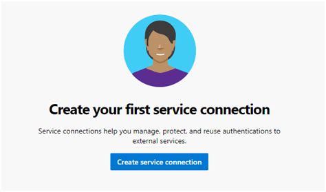 Updating An Aks Nginx Ingress Controller Using Azure Devops Pipelines