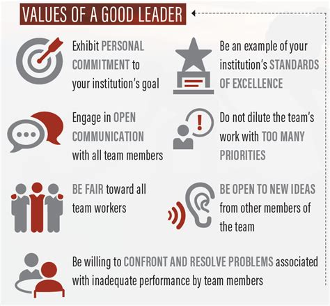 Healthy Work Environment