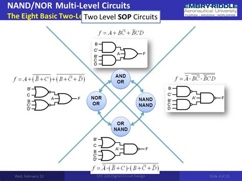 Cec 220 Digital Circuit Design Nand Nor Multi Level Circuits Ppt Download