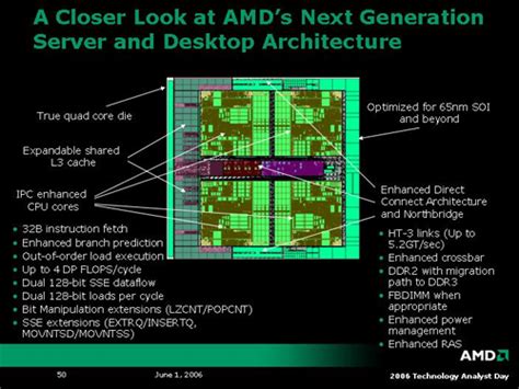 Cpu Vs Core Or Core Vs Processor The Silicon Underground