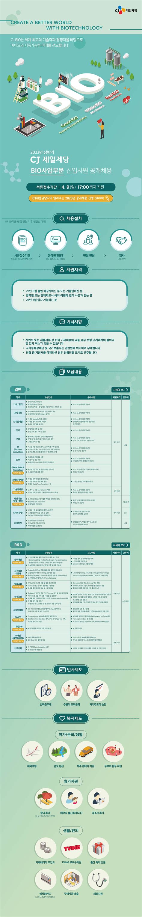 Cj제일제당bio 채용공고 2023년 상반기 신입사원 공개채용 2023년 채용