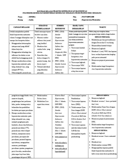 Sindra Kontrak Belajar Pdf
