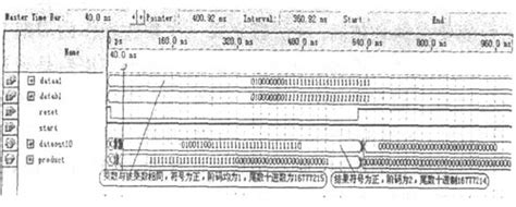 32位单精度浮点乘法器的fpga实现 淡水咸鱼 博客园