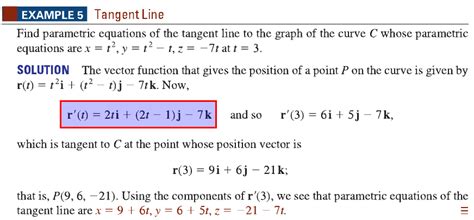 Vector Calculus To Get The Parametric Equations Of The Tangent Line Why Can T You Just Use The